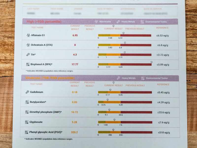 Blog - Melissa K. Norris